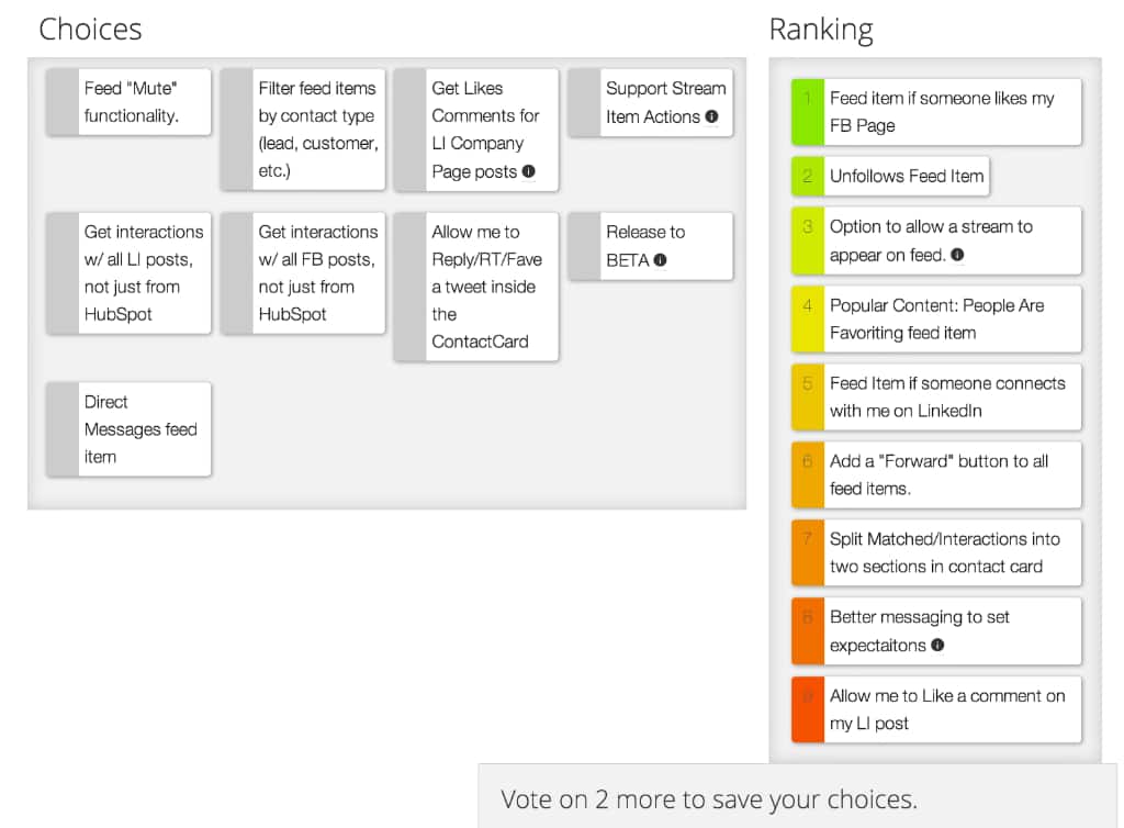 Prioritization Tool for Leadership Teams